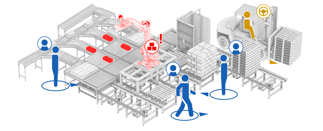 Active Digital Twin