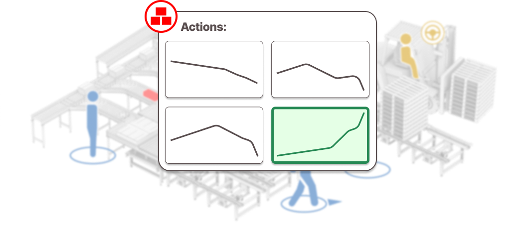 Active Digital Twin